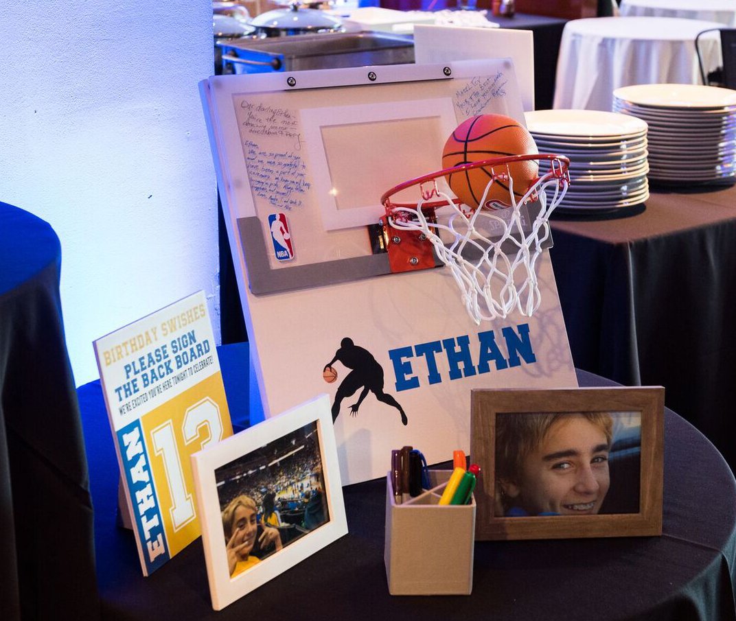 basketball bar mitzvah - stacey & company - lifestyle + event design ...