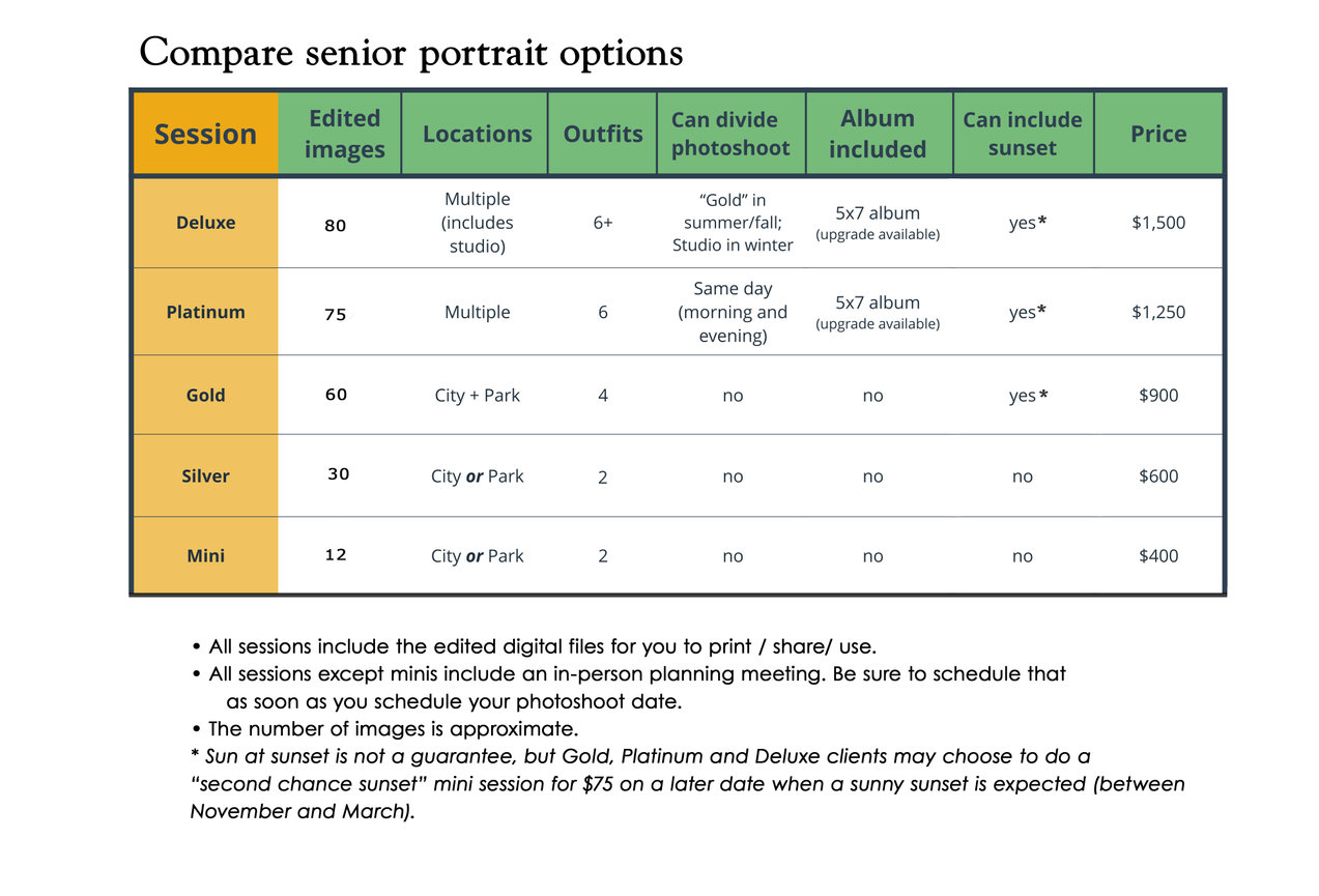 Prices & options - Center Stage Seniors