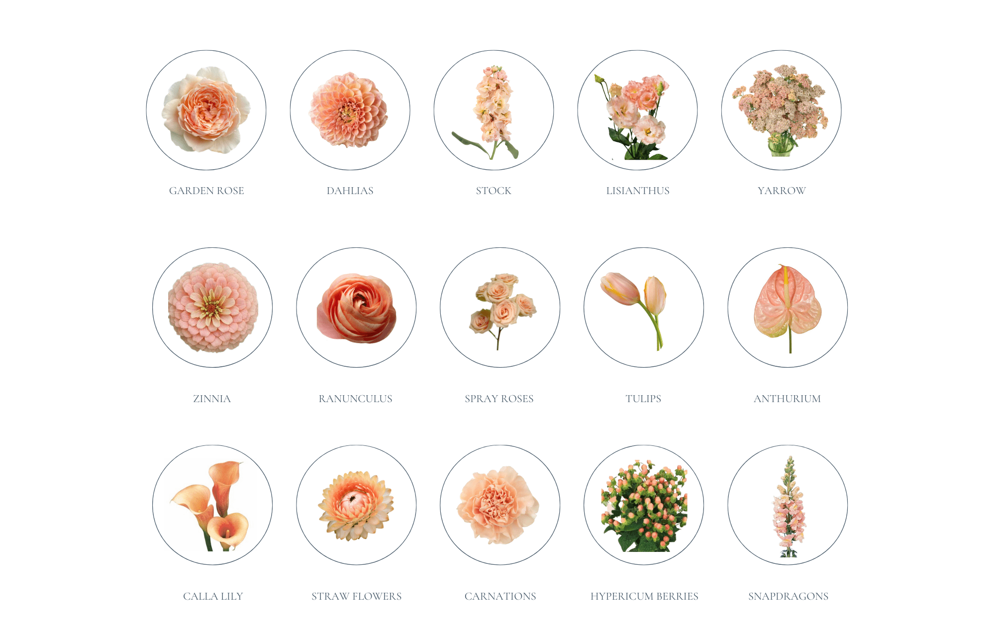 Peach Wedding Flower Inspiration